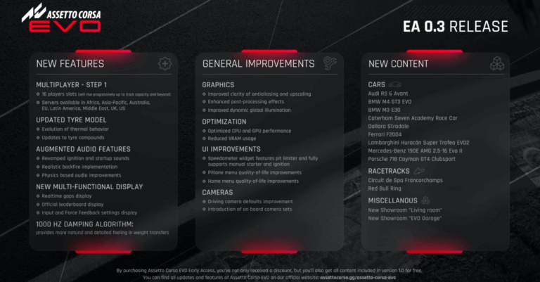 Assetto Corsa Evo Multiplayer kommt! Neue Updates für den Release 3 ...
